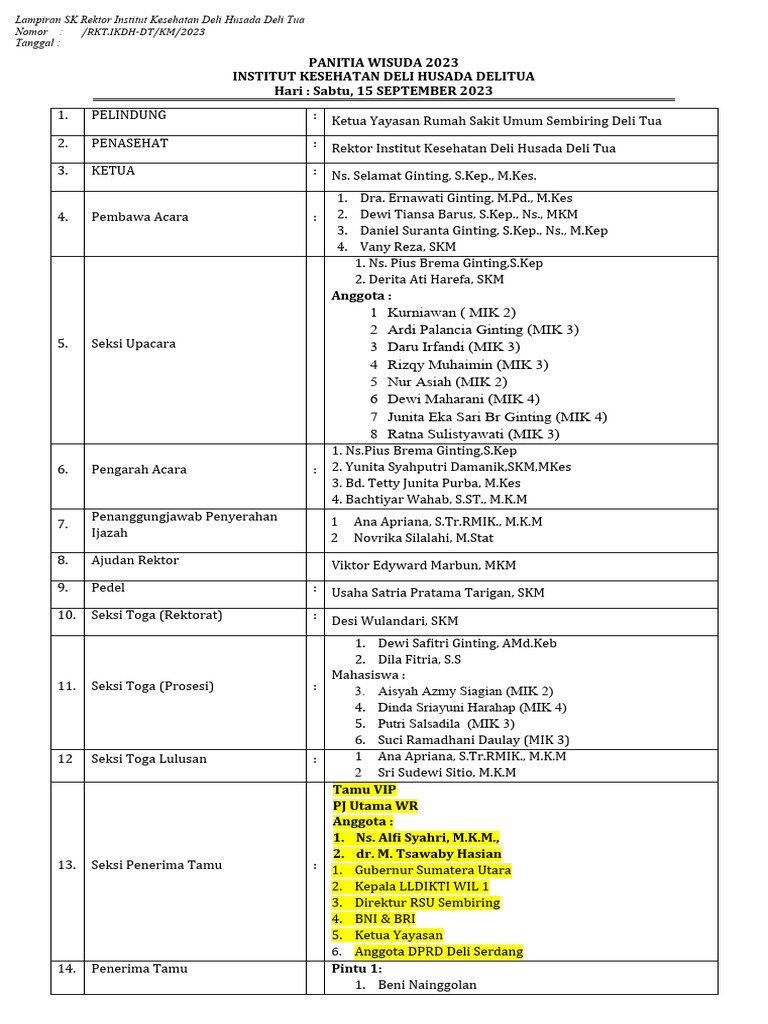 PANITIA_WISUDA_UKOM_SEPTEMBER 2023 MIK | PDF