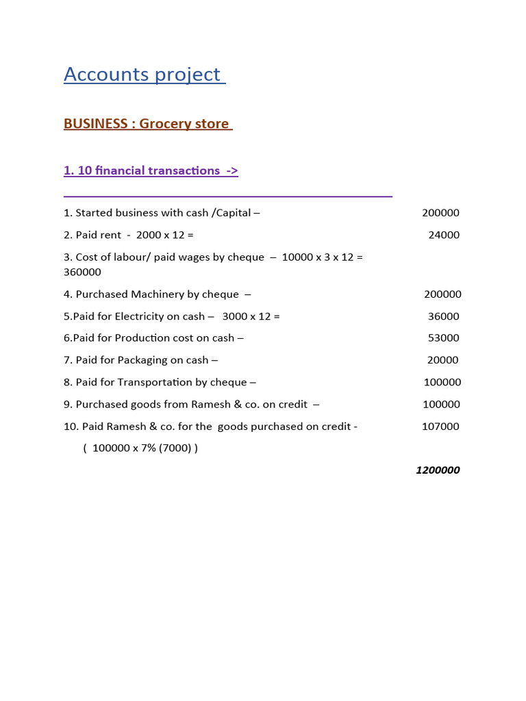 Accounts Project | PDF | Cheque | Banks