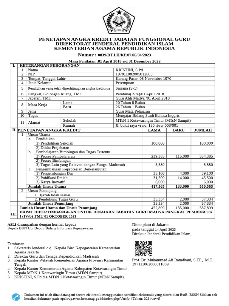 PAK 2022 (Lulus) | PDF