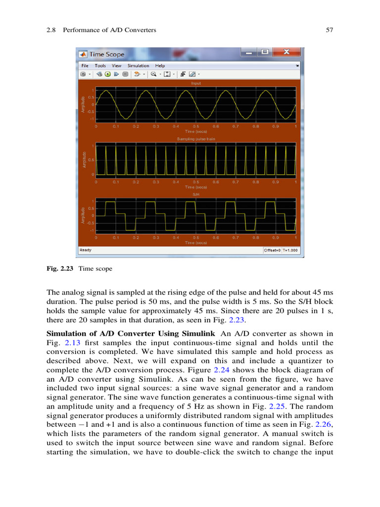 Simulink Pdf Analog To Digital Converter Sampling Signal Processing