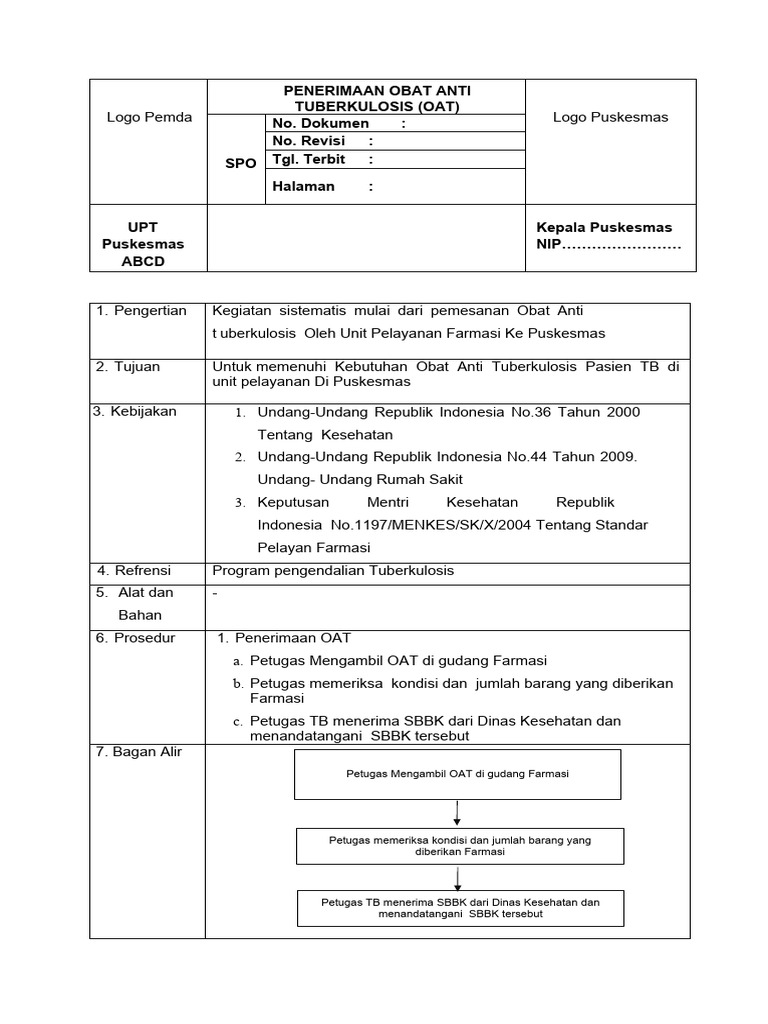 Sop Penerimaan Oat | PDF