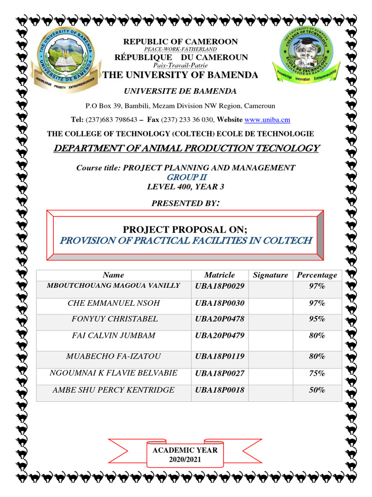 PPM Assignment - 071137 | PDF