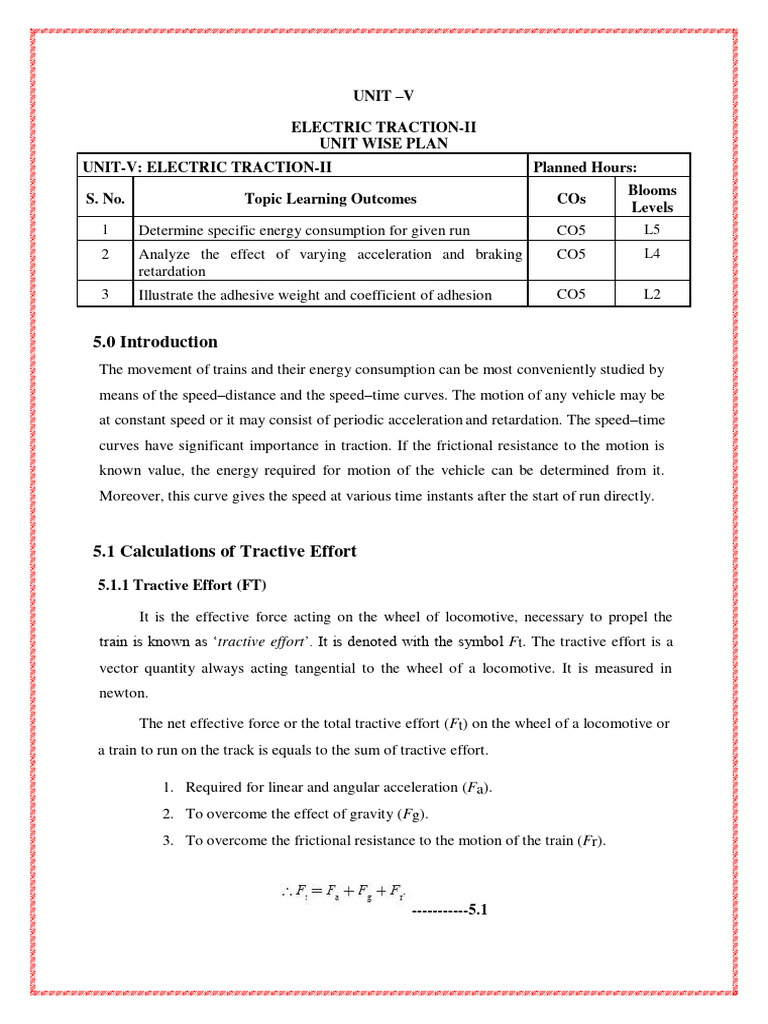Unit-5 Course Material | PDF Unit-5 Course Material | PDF