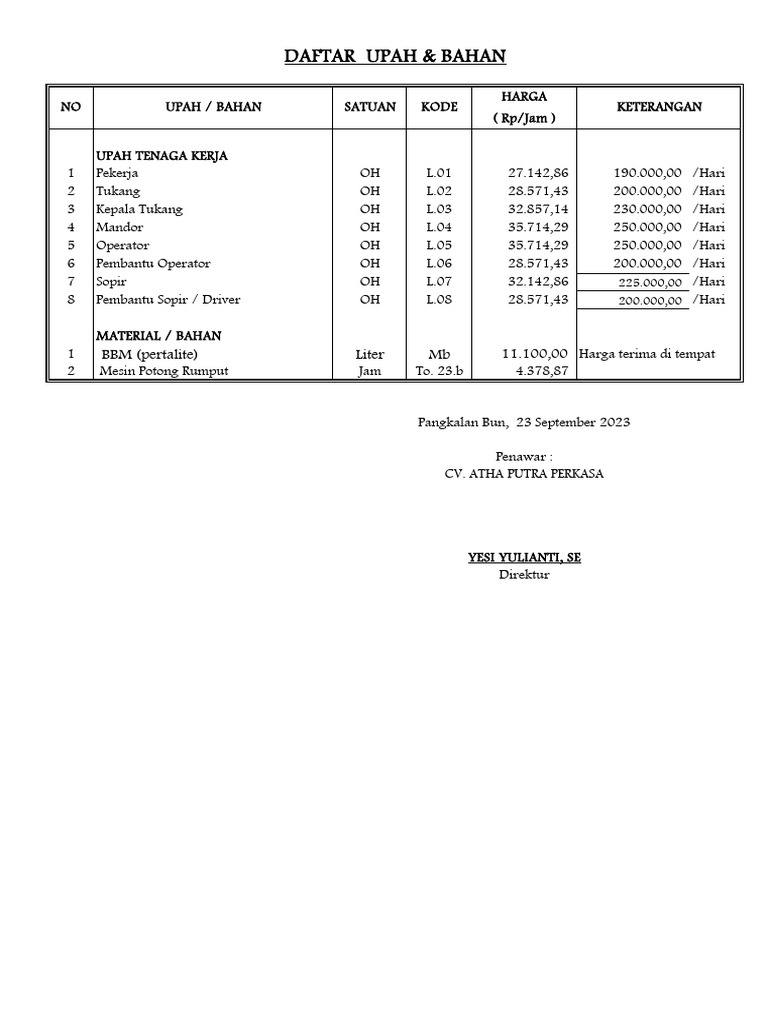 Upah Dan Bahan | PDF