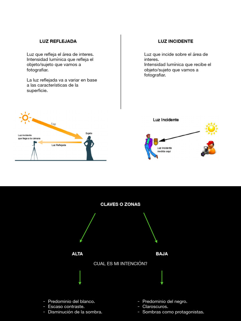 Luz Incidente y Reflejada en Fotografía | PDF | Ligero | Sombra