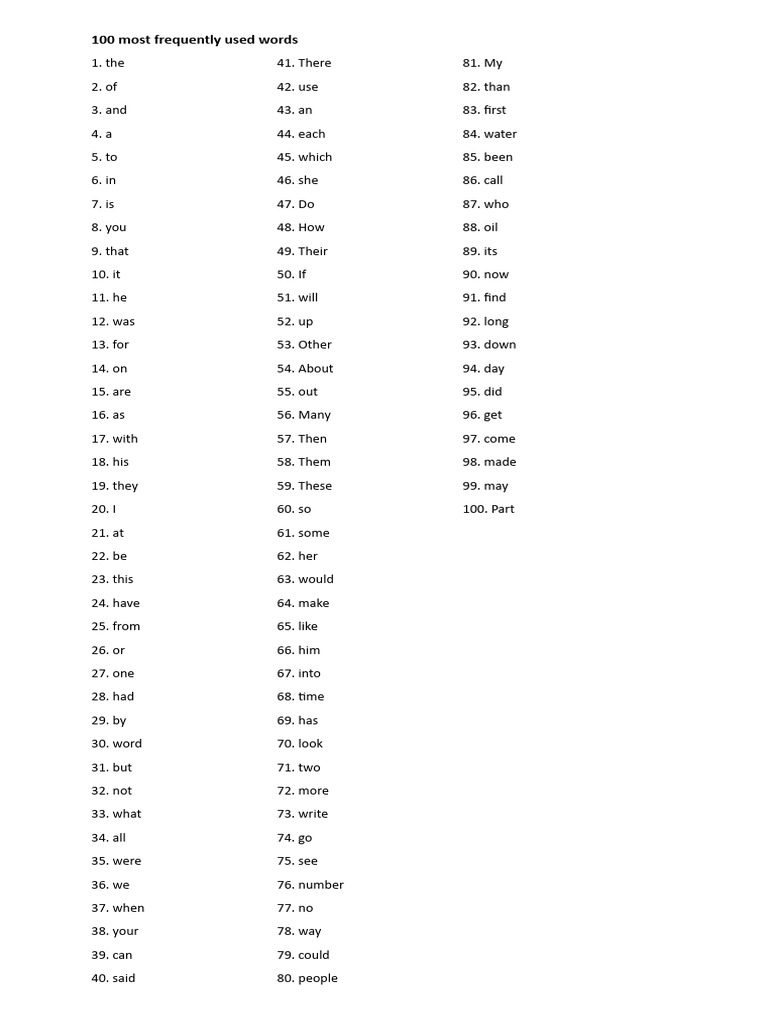 100 Most Frequently Used Words | PDF