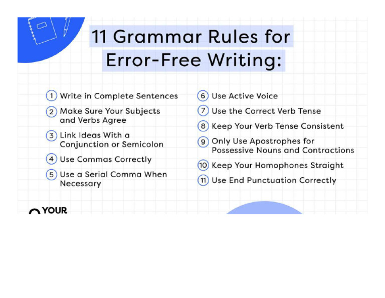 Free Writing Error Basics | PDF