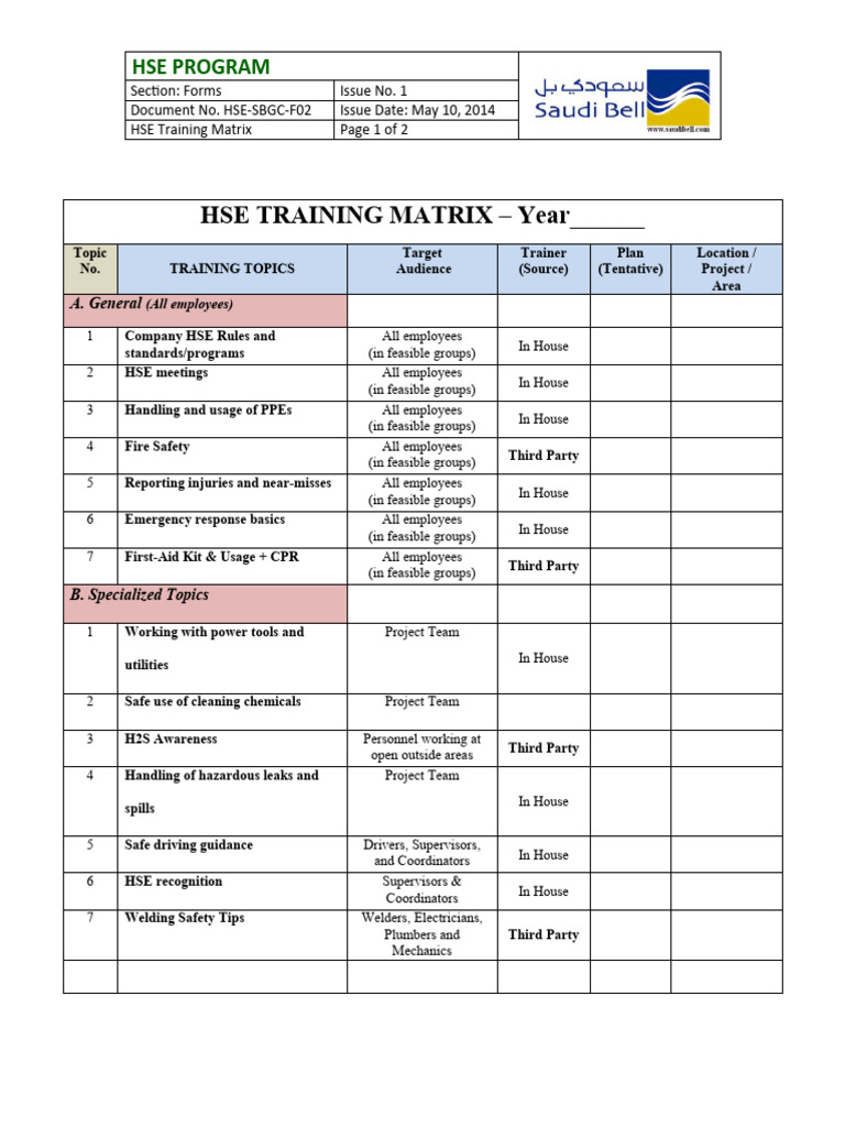 F02 - Safety Training Matrix | PDF