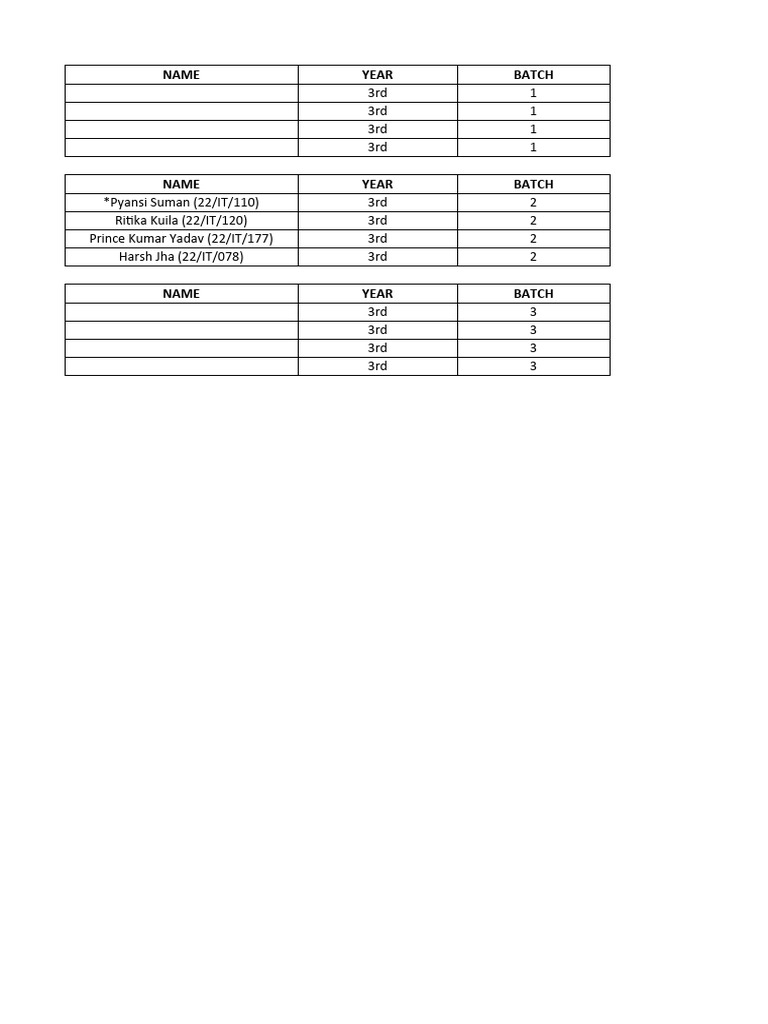 IT 2022 Batch Contact List | PDF
