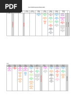 OMR Sheet for 200 Questions PDF | PDF