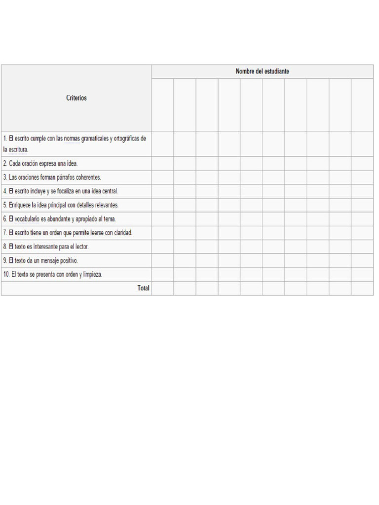 Pauta para Evaluar Escritura | PDF