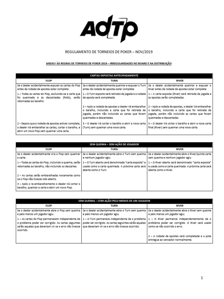 Regulamento Adtp 2019 v1.0 Anexo III Irregularidades | PDF