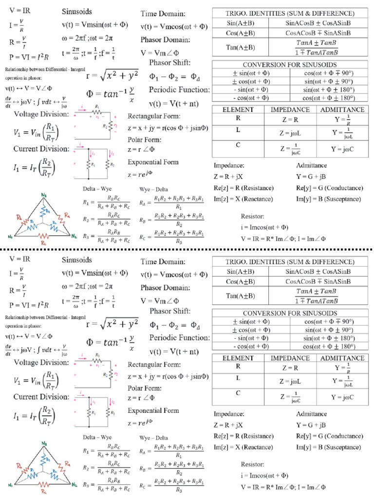 Circuit-2-Lec_Formula-Sheet | PDF