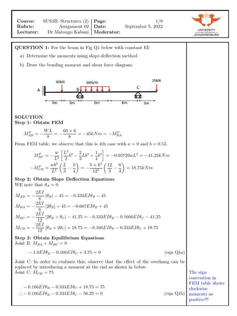 Tutorial_03_Solution- slope deflection | PDF