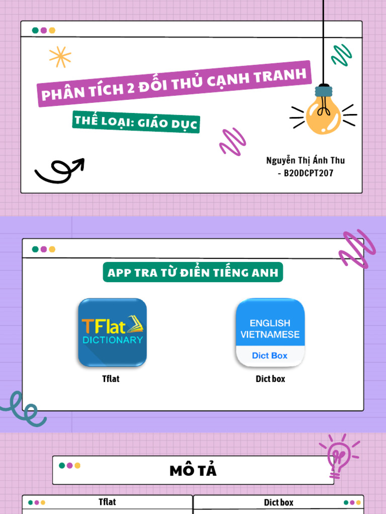 Phân Tích 2 App Tflat Và Dict Box | PDF