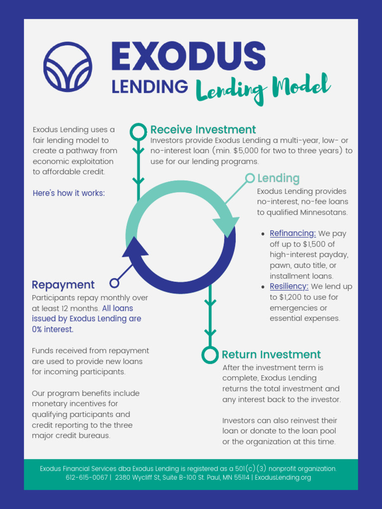 Exodus Lending Loan Pool FAQ | PDF