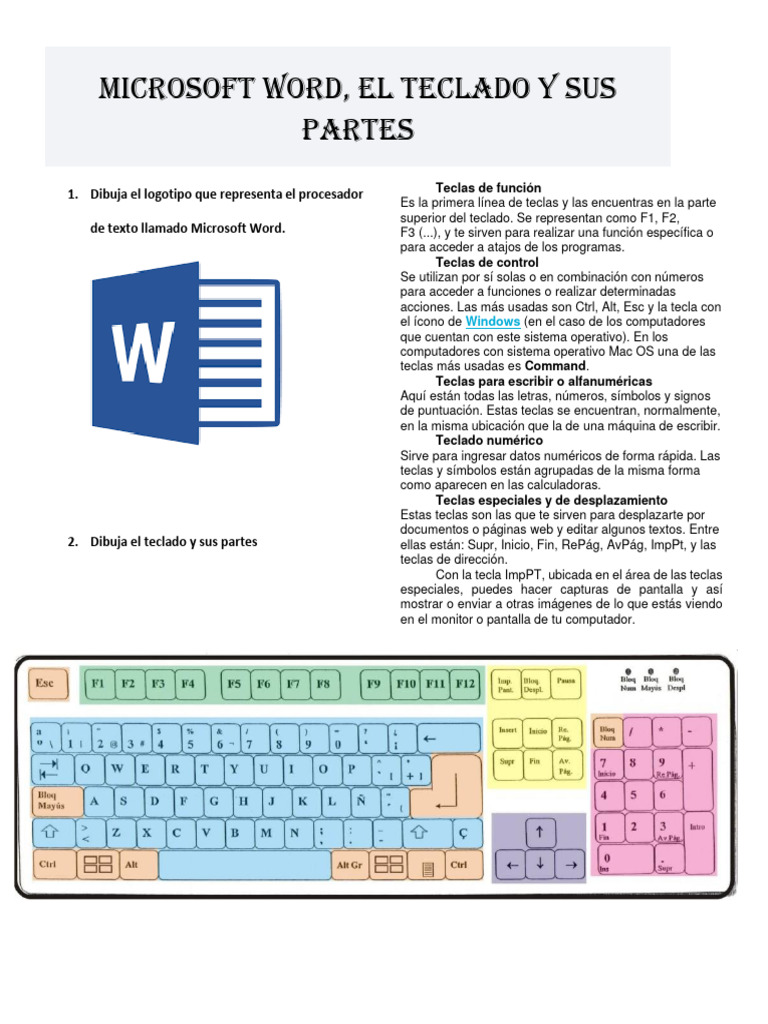 Taller 1 EL TECLADO Y SUS PARTES | PDF | Teclado | Ventana (informática)