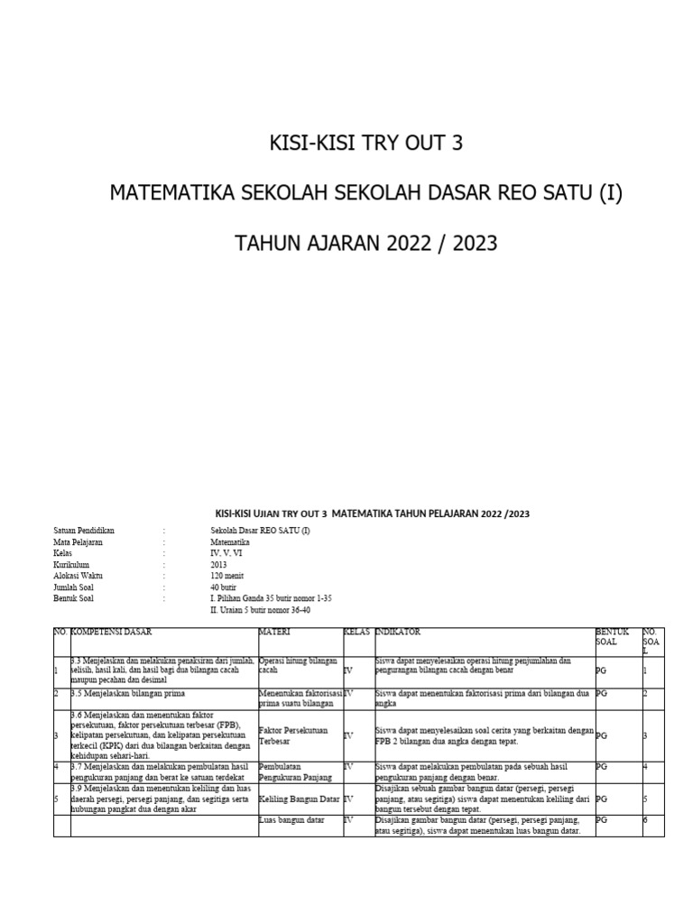 Kisi Kisi Try Out 3 Matek 2023 | PDF