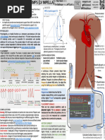 ICU One Pager External Pacemakers v11 | PDF | Artificial Cardiac ...