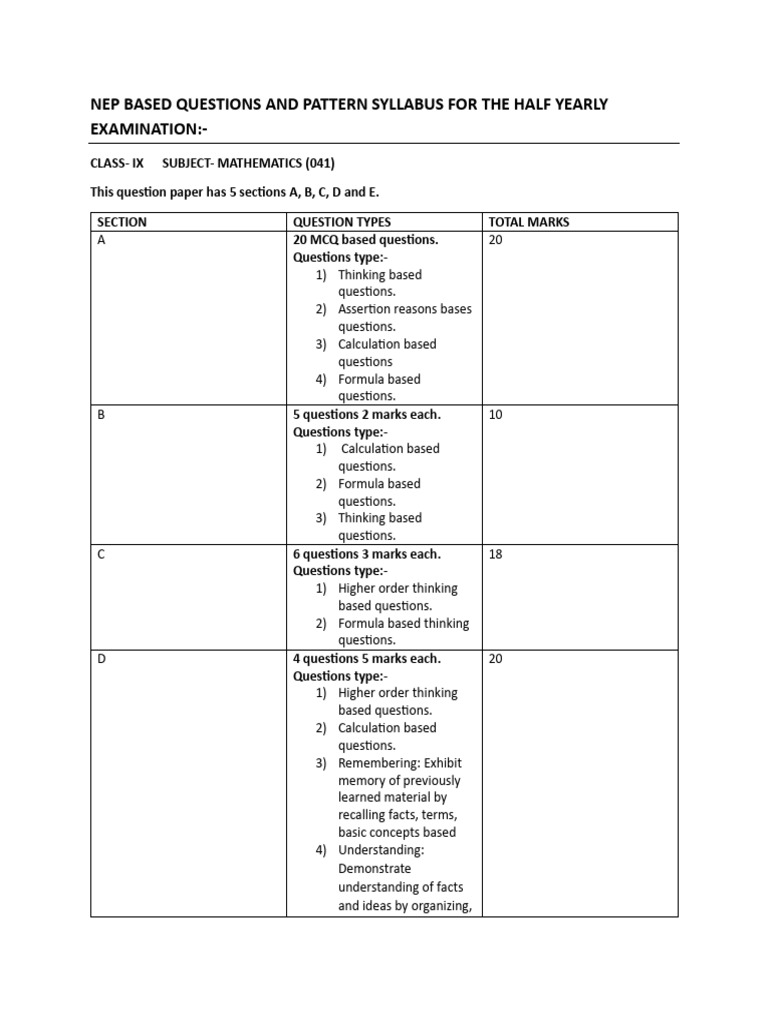 Nep Based Questions and Pattern Syllabus For The Half Yearly ...