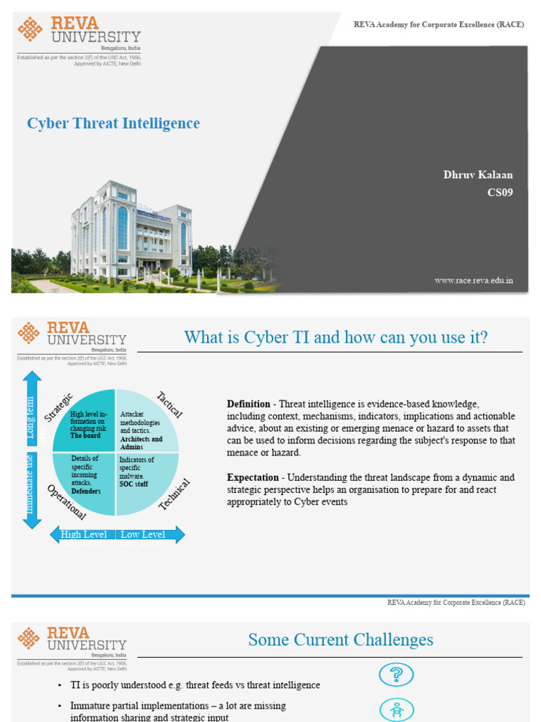 Cti - 101 PPT 1 | PDF