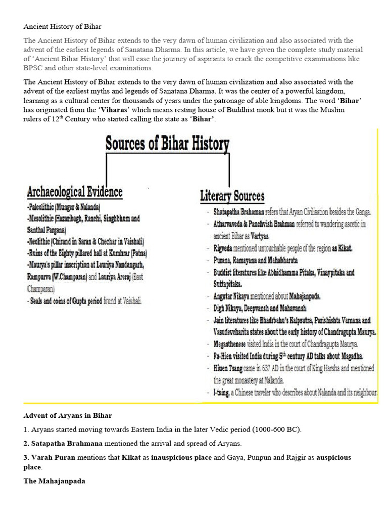 Ancient History Bihar | PDF