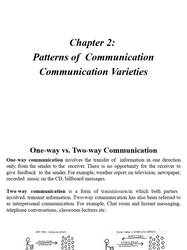 Chapter 2_Patterns of Communication - PRINT | PDF | Nonverbal ...
