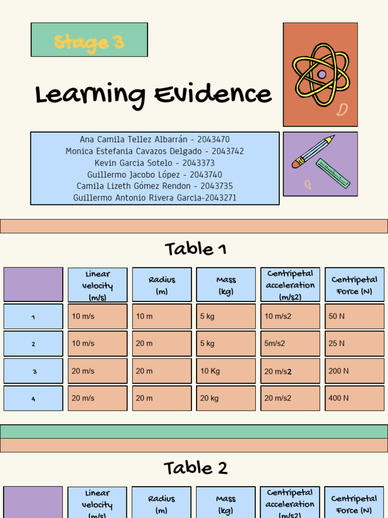 Learning Evidence 3 | PDF