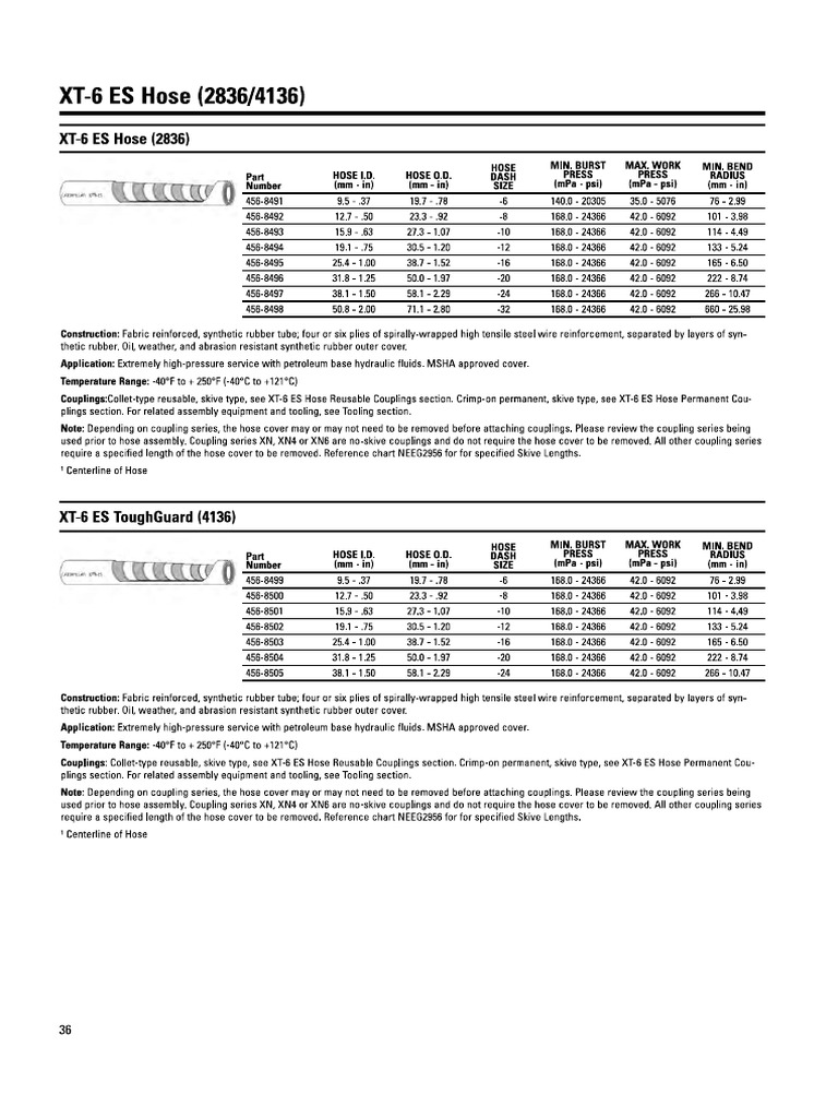 XT6 Mangueras1 | PDF