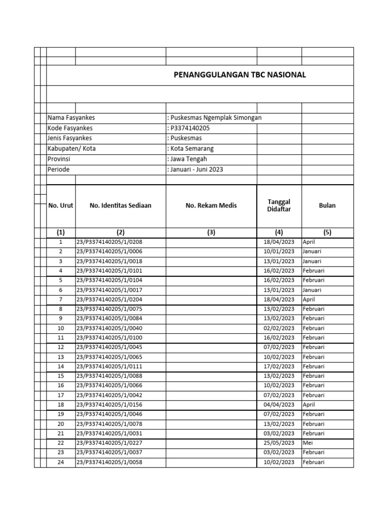 Register Terduga TB 2023 | PDF