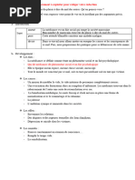 Introduction d'un texte argumentatif | PDF