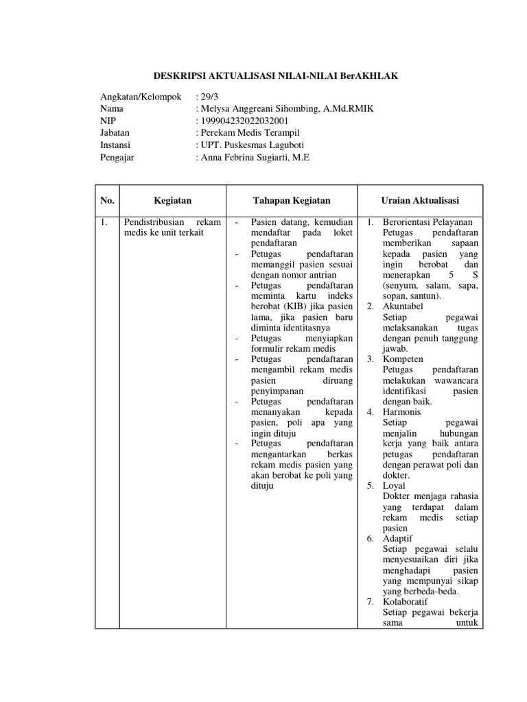 DESKRIPSI AKTUALISASI NILAI BerAKHLAK DAN RINGKASAN MATERI (HARMONIS DAN LOYAL) | PDF