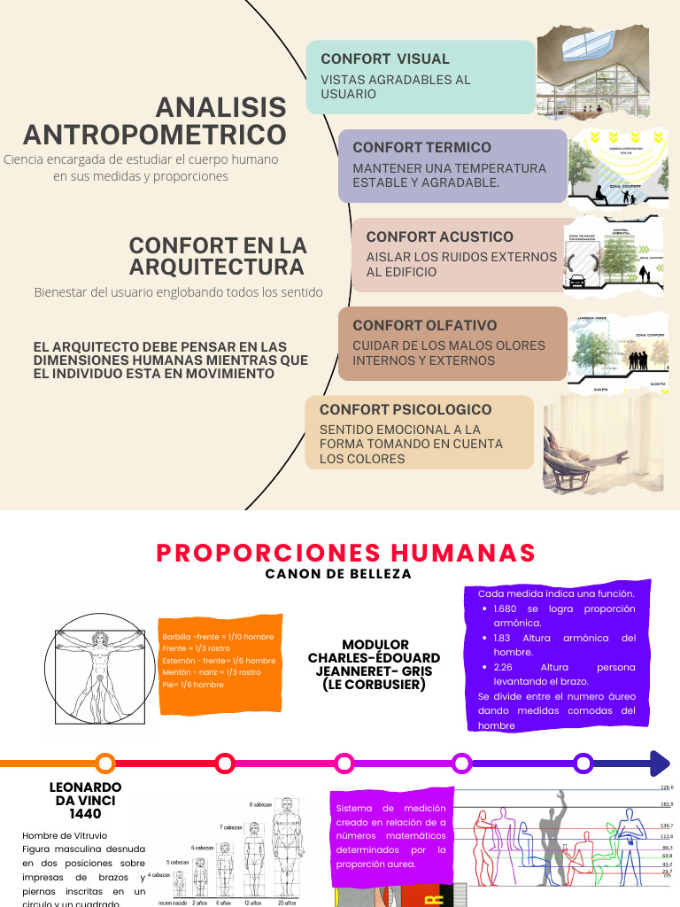 Infografias Analisis Del Espacio | PDF