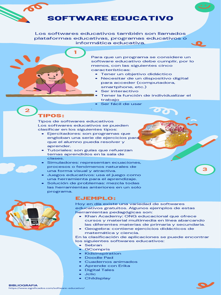Software Educativo | PDF
