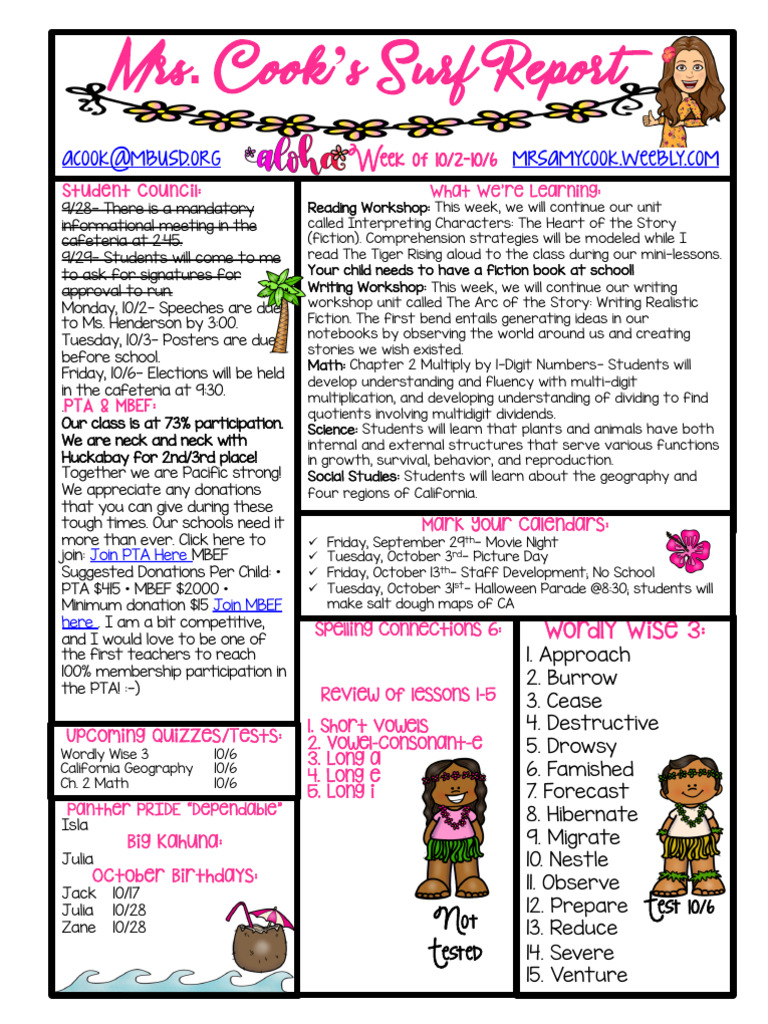 Surf Report 10-2 | PDF