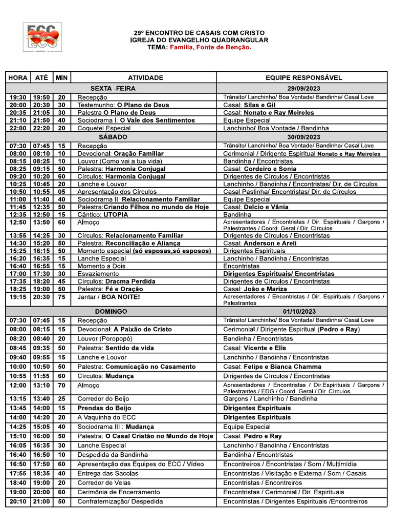 Roteiro 29º Ecc | PDF