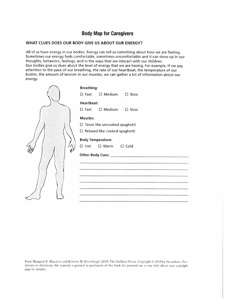 Body Map For Caregivers | PDF