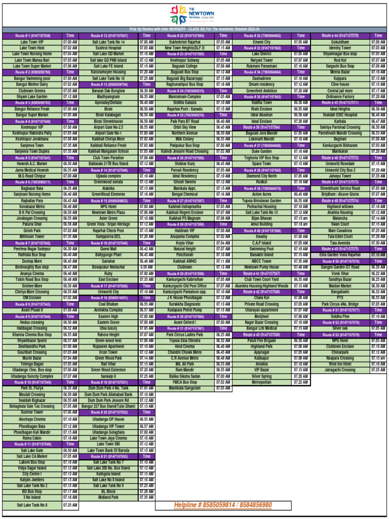 Transport Route Chart | PDF