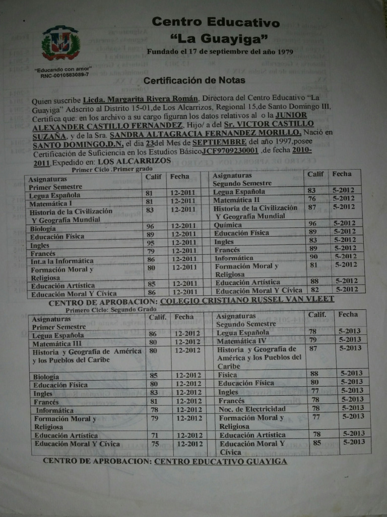 Certificado de Notas | PDF | Ciencias fisicas
