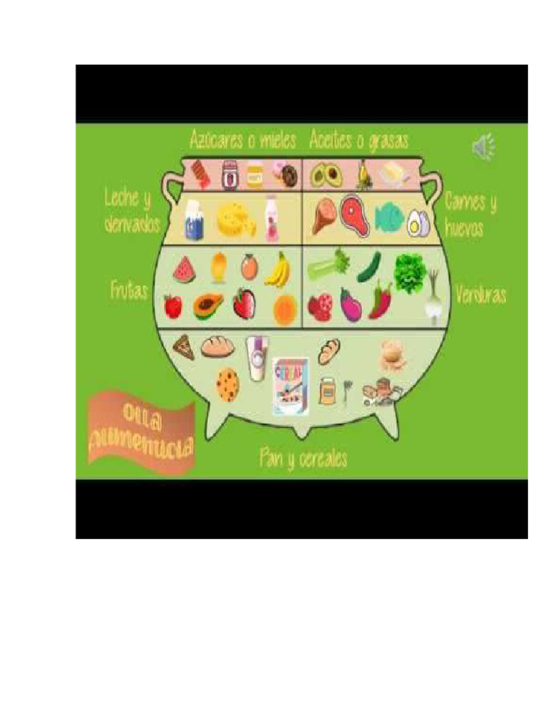 La Olla de Alimentos | PDF