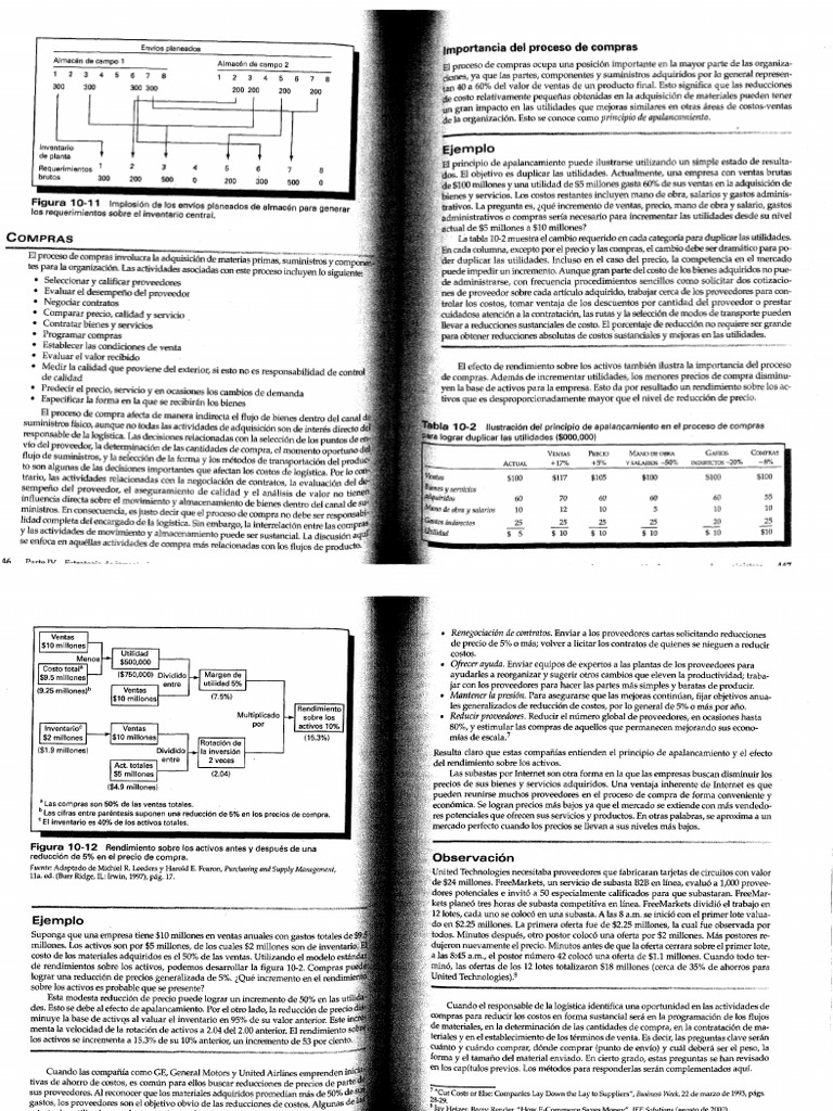 2de2 - Decisiones Compras (Ballou) | PDF