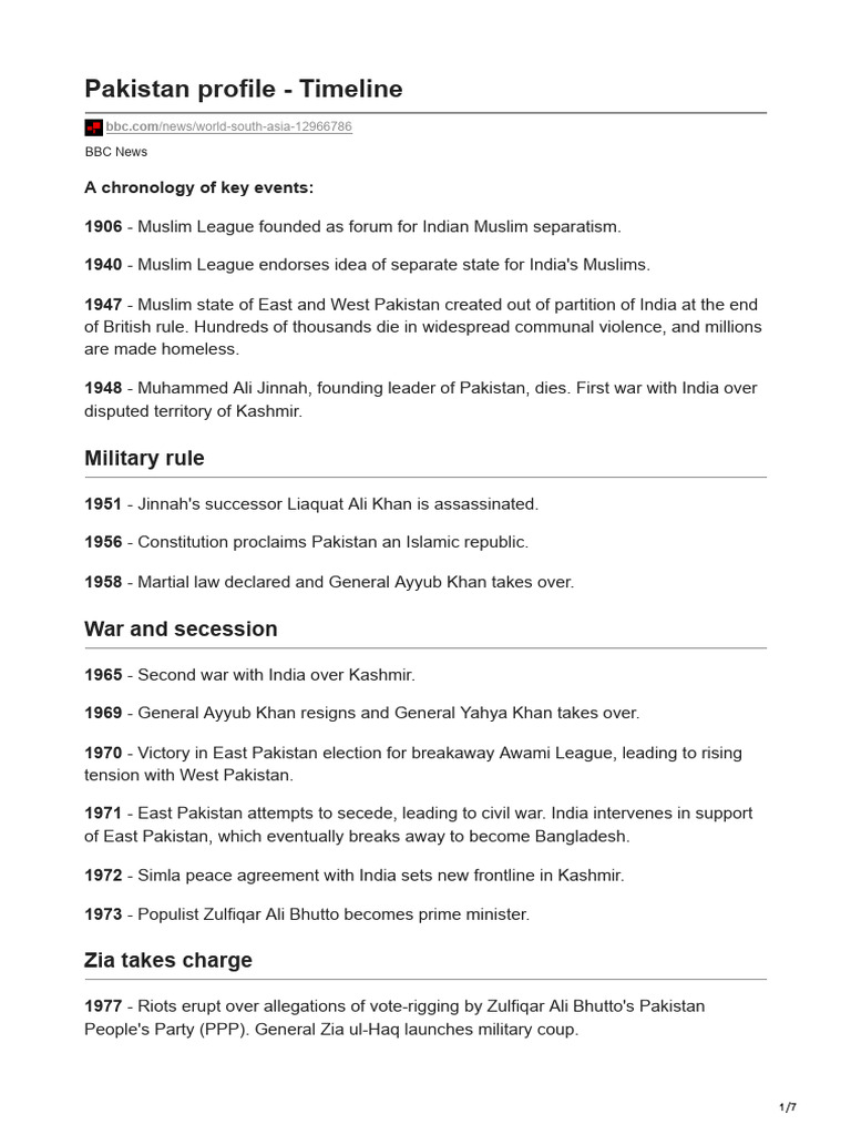 Timeline of Major Events in Pakistan | PDF