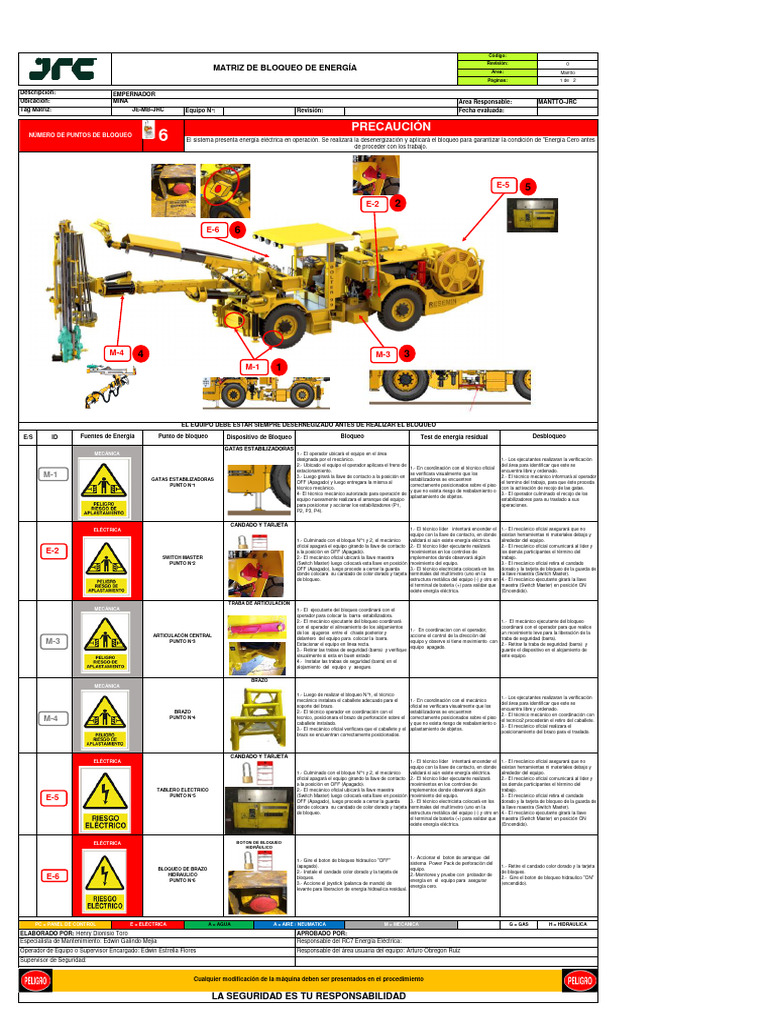 Matriz de Bloqueo BOLTER 99-1 | PDF