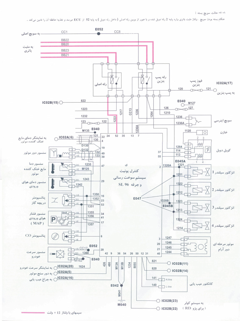 Ems Sagem SL96 - 1 | PDF