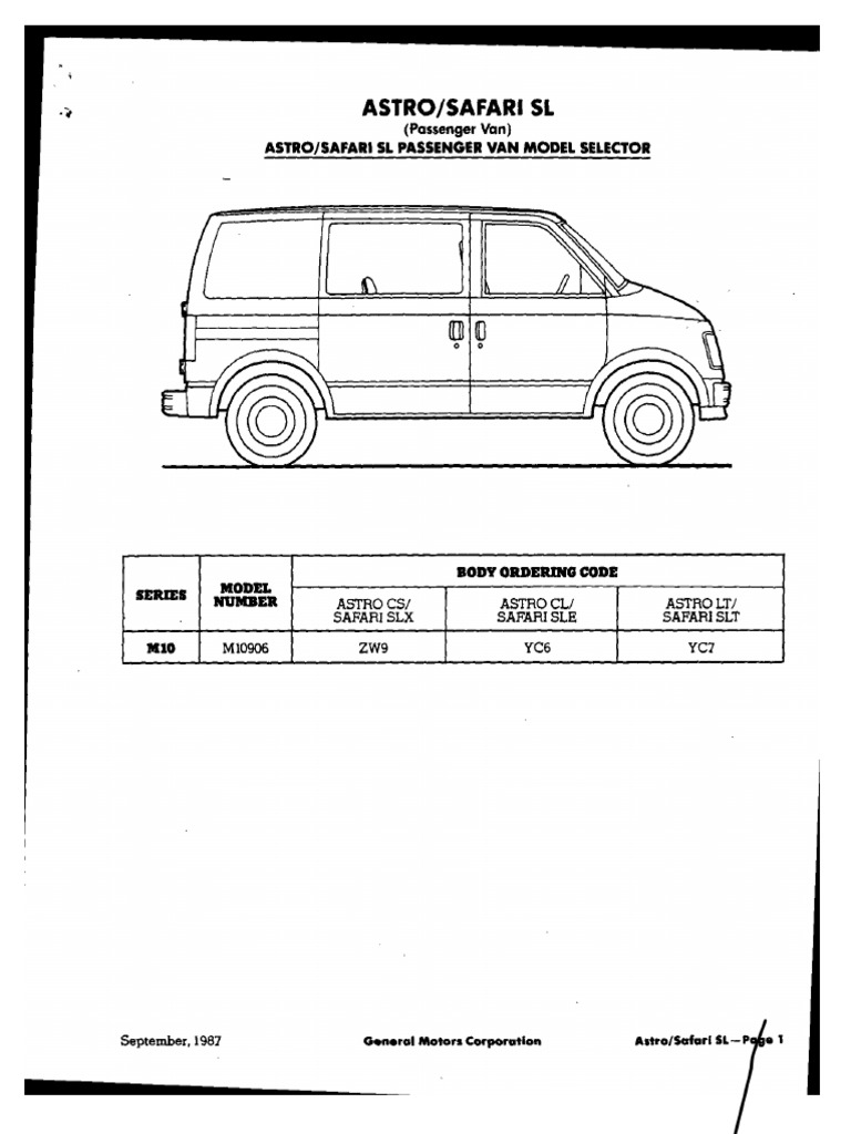 Chevrolet-Astro 1988 en US Brochure 1df5abc94f | PDF