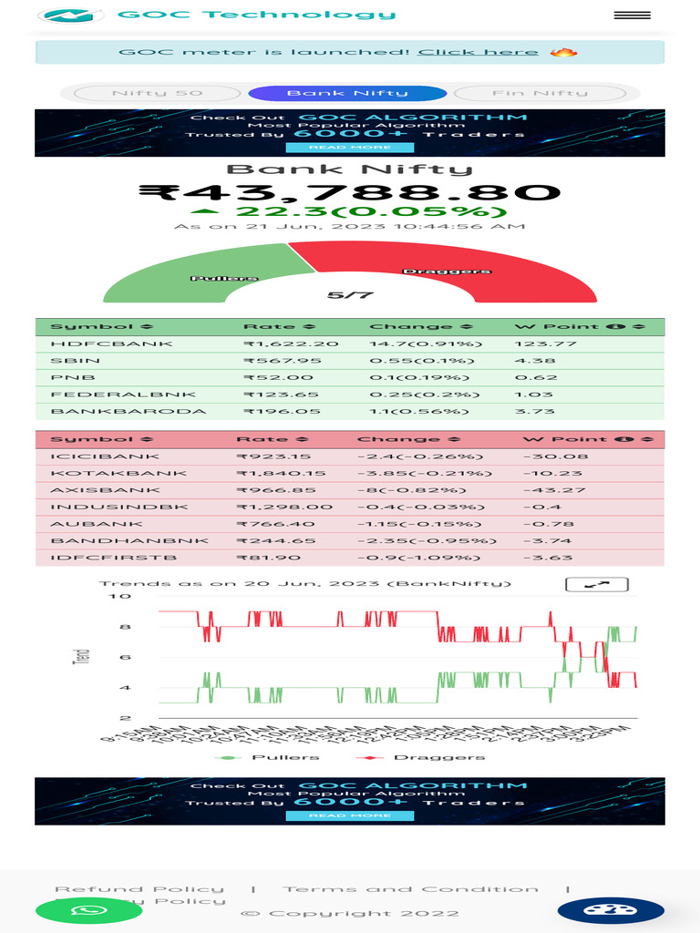 GOC Technology - FinTech Solution Provider | PDF