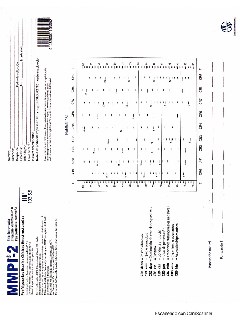 MMPI-2 Perfiles | PDF