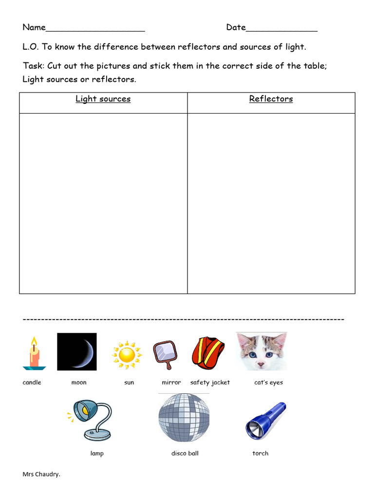 Light Sources and Reflectors | PDF
