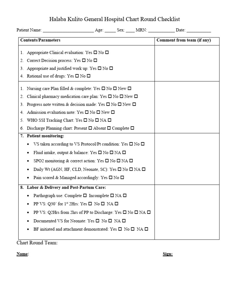 Chart Round Checklist | PDF