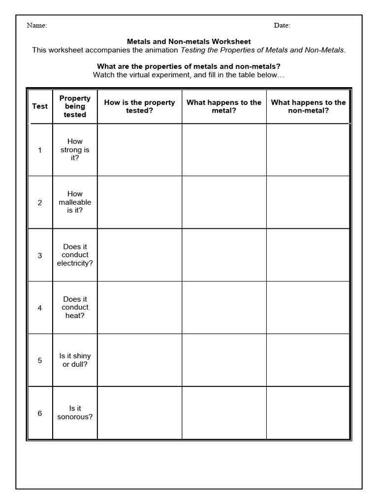 Boardworks Metals and Non-Metals Worksheet | PDF